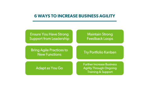 6 Ways to Increase Business Agility